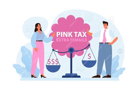 Concepto De Impuesto Rosa Discriminación De Precios Basada En El Género