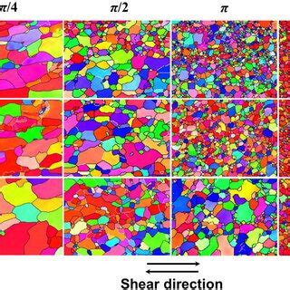 The Inverse Pole Figure IPF Map Obtained By EBSD Showing A The