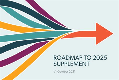 Canada Plastics Pact Roadmap To