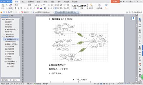 Java Swing开发：公司管理系统实操与详细报告 Csdn博客