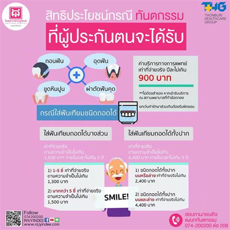 ประกันสังคม ทำฟันอะไรได้บ้าง สิทธิประโยชน์ต่าง ๆ ที่ผู้ประกันตนควรรู้