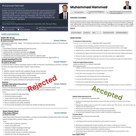 Muhammad Hammad On Linkedin Helpingothers Uaejobseekers