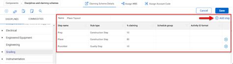 Set Up Budget Related Data In Other Tools