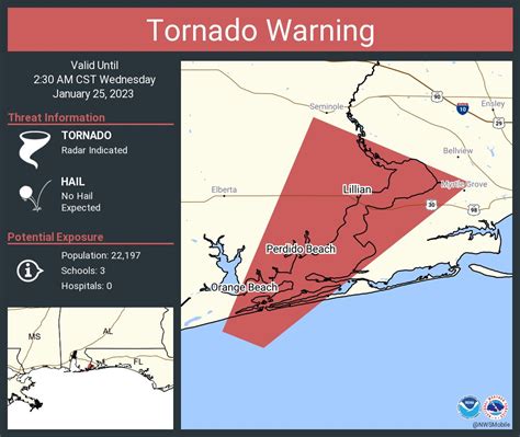 🇺🇦the President Of The Republic Of Texas🇹🇼 On Twitter Rt Nwstornado