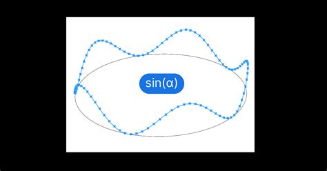 How To Create A Sine Curve In Grasshopper Step By Step Tutorial Hopific