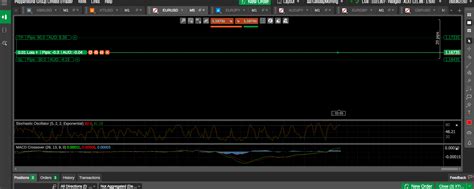 Ctrader Forum Missing Screen