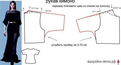Видоизменение выкройки рукава Шить просто — Выкройки Легко рф