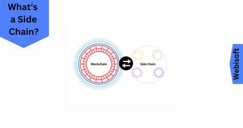 Sidechain Vs Layer 2 What Sets Them Apart In Blockchain