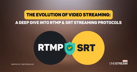 Streaming Protocols Guide SRT Vs RTMP