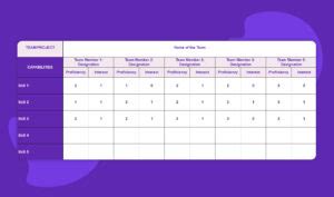 Skills Matrix What Is It And How To Create It Template