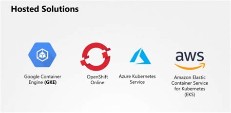 Kubernetes CKA Study Choosing Kubernetes Infrastructure Configure High Availability
