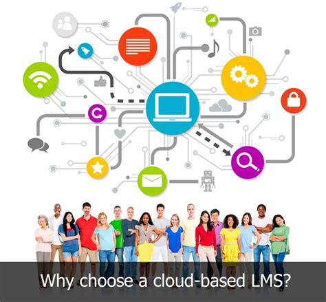 Take It To The Cloud Why You Should Choose A Cloud Based Lms