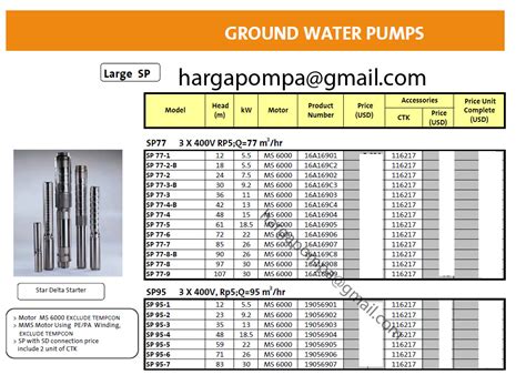 HARGA POMPA GRUNDFOS Grundfos Submersible Pump Type SP Pompa Khusus Sumur Dalam