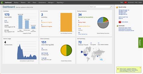 druva insync product info druva insync screenshots druva insync