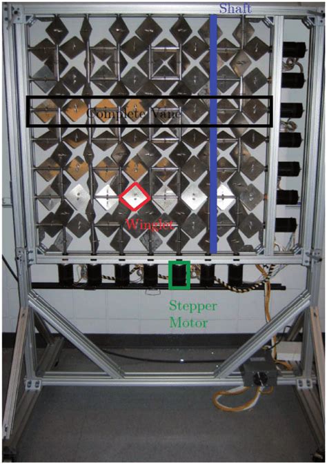 Active Turbulence Grid Download Scientific Diagram