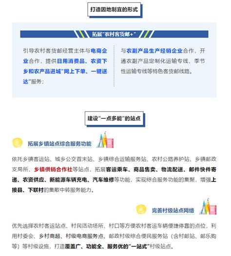图解《关于加快推进农村客货邮融合发展的指导意见》政策解读