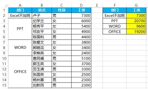 别跑！你要的excel合并单元格教程来了