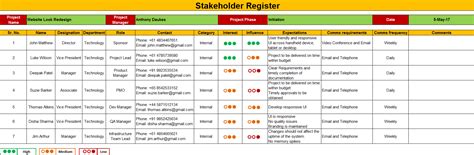 Stakeholder Register Template Technology Projects Templates Project Management