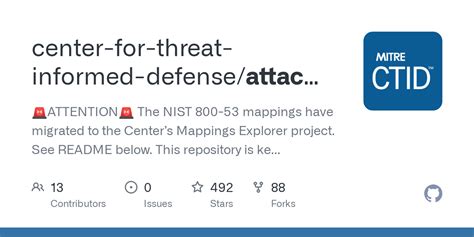 Attack Control Framework Mappingsframeworksattack101nist80053r5
