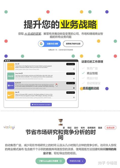 工作如虎添翼！国外7款顶级ai助手助你提升生产力 知乎