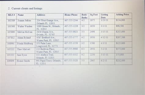 Solved Microsoft Access And Mysql Lab Lab 3 A Part 1 60