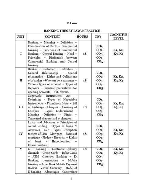 Banking Theory Law And Practice Notes Govt Ca Pdf Banks Partnership