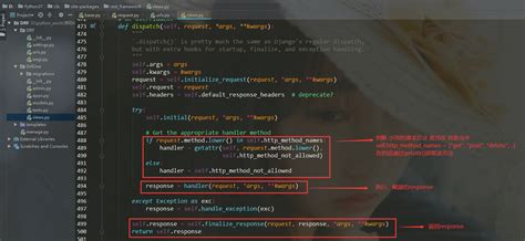 Drf Django Rest Framework 之 Apiview（一） Nolinked 博客园