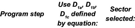 Sector Selection Algorithm For Dpwmmin Modulation Using The Proposed