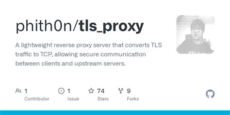Github Phith0ntlsproxy A Lightweight Reverse Proxy Server That