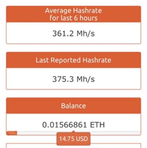 Custom Build Cryptocurrency Mining Rig Computers Tech Parts Accessories Computer Parts On