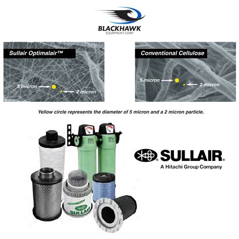 How Does Your Air Filter Stack Blackhawk Equipment Corp Facebook