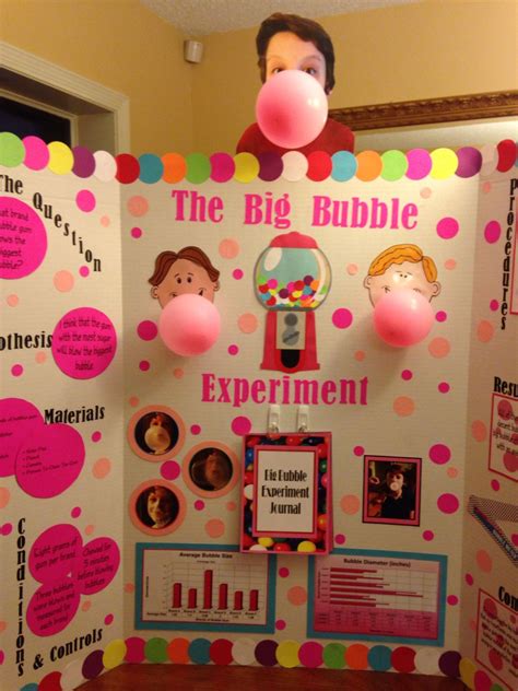 Bubble Gum Science Fair Titles