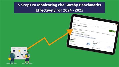 Gatsby Benchmarks Summary Gatsby Benchmarks Summary