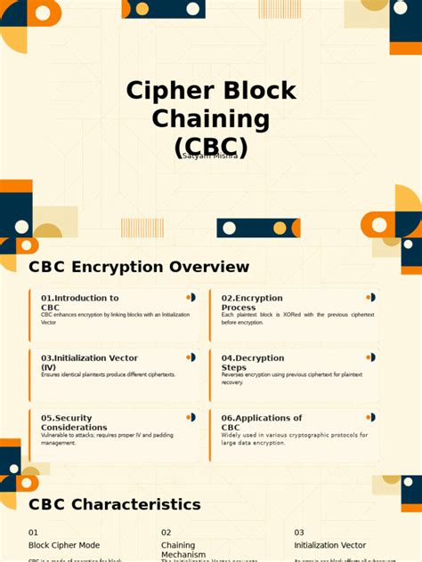 cipher block chaining cbc pdf
