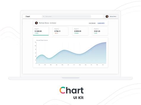 Maintenance Comparison Interface Interface Chart How To Introduce