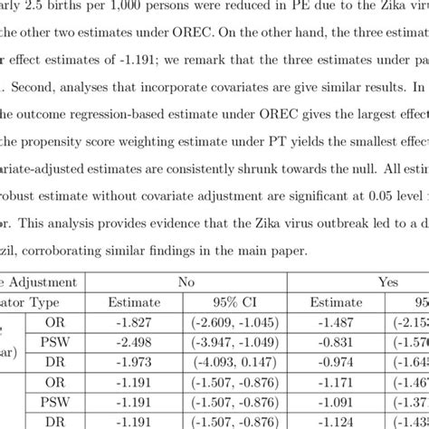 A Graphical Illustration Of A Simple Causal Model Variables With Bold Download Scientific