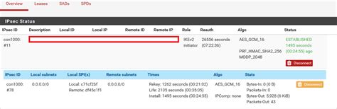 One Way Traffic Over Vti Ipsec Tunnel Between Pfsense And Cisco Asa