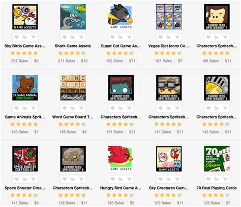 How To Create An Animated Pixel Art Sprite In Adobe Photoshop Envato Tuts
