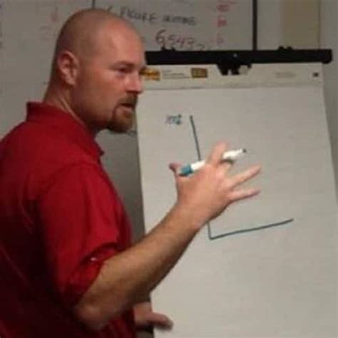 James Willits Gaf Roof Views