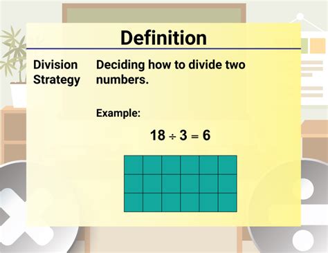 Math Video Definition 15 Multiplication And Division Concepts