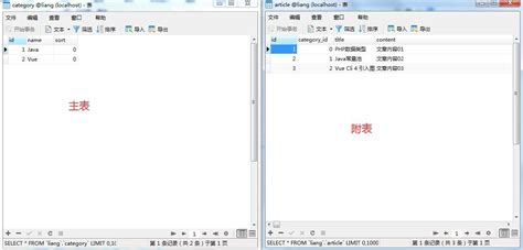 Tp60 一对一模型关联 Belongsto 相对关联（反向关联） 腾讯云开发者社区 腾讯云