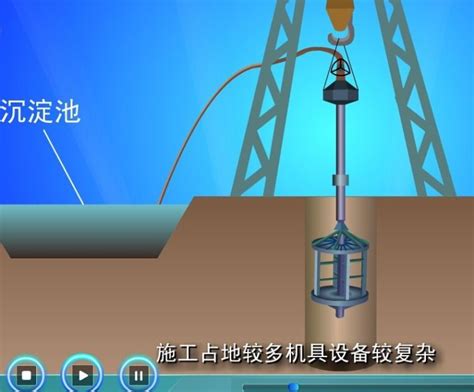正循环钻机施工工艺培训156页附正循环旋转法动画 搜狐