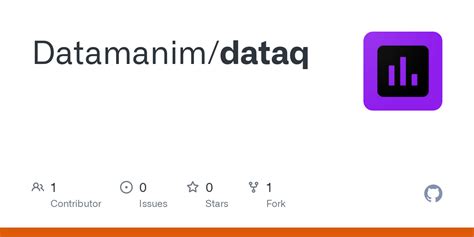 Github Datamanimdataq