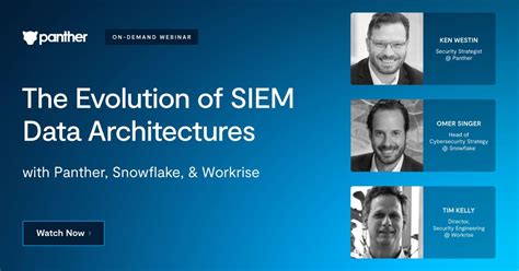 Panther On Linkedin Panther Snowflake The Evolution Of Siem Data