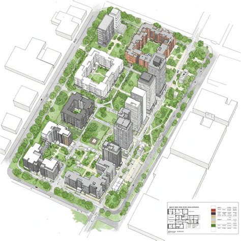 Planned Development Features Stock Illustrations 86 Planned