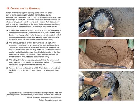 Build It With Earth The Cob Pizza Oven — Cobitat Natural Building And Permaculture