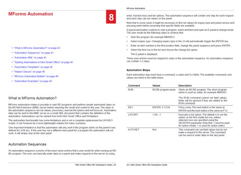 infor smart office mashups m3 ideas