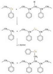 Styrene Monomer Manufacturers Suppliers Exporters Of Styrene Monomers