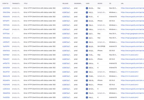 Events From `client` Integration Incorrectly Merged Into Single