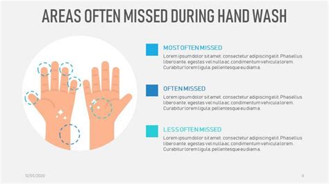 Hand Hygiene Presentation Free Powerpoint Template